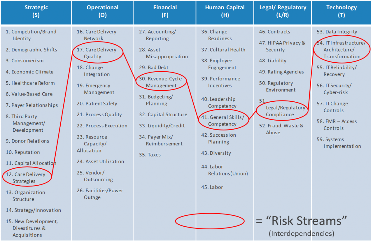 Management and Crisis Intervention - LeadingAge - Pandemic Playbook